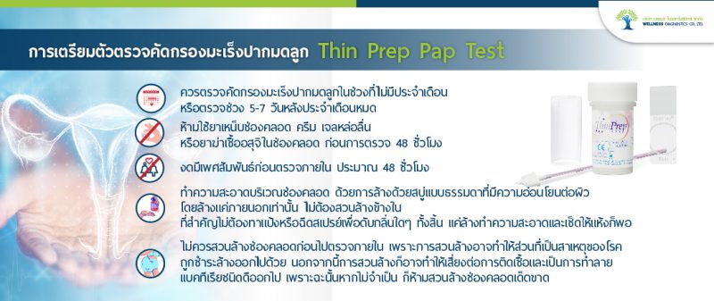 ข้อแนะนำในการเตรียมตัวก่อนตรวจ Thin Prep Pap Test – Wellness ...